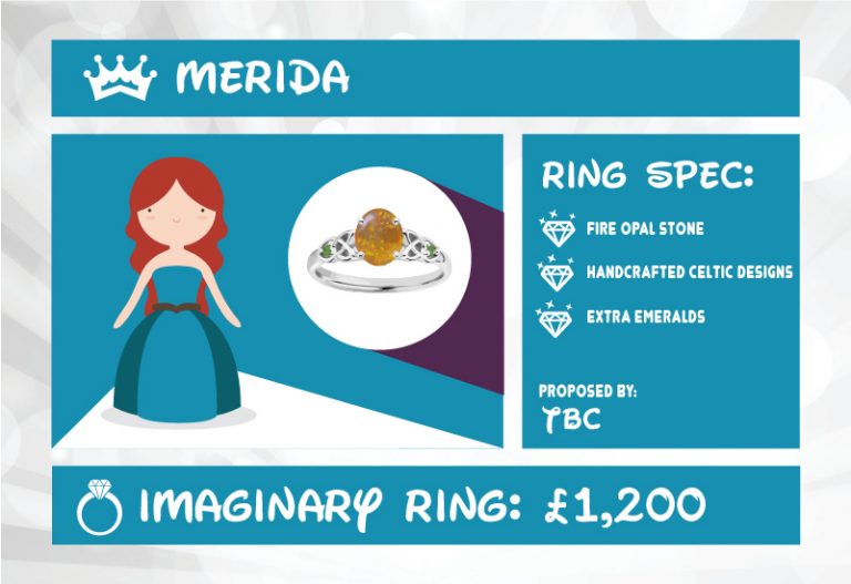 Disney Engagement Rings Inspired By and For the Disney Princesses ...