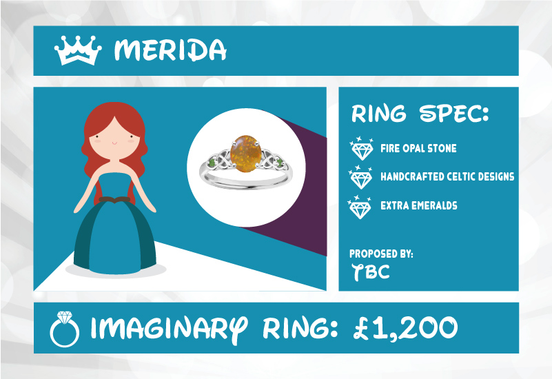 Disney Engagement Rings Inspired By and For the Disney Princesses ...